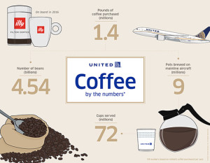 25512_Infographic_Fulcrum_v3 - Economy Class & Beyond