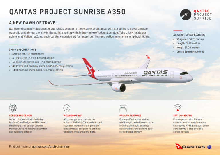 Qantas unveils more "Project Sunrise" information, with Premium Economy ...